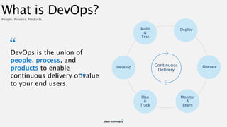 Introducción a Azure Devops Pipelines - Plain Concepts DevOps day | PPT