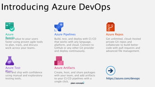 Introducción a Azure Devops Pipelines - Plain Concepts DevOps day | PPT