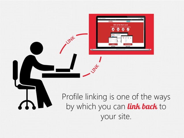 Intro Backlinks and Profile Links Final (Public) | PPT