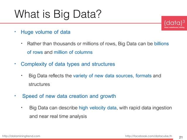 Introduction to Data Mining and Big Data Analytics | PPT