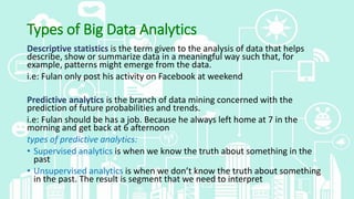 Intro big data analytics | PPT