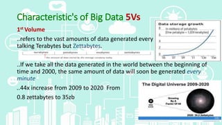 Intro big data analytics | PPT