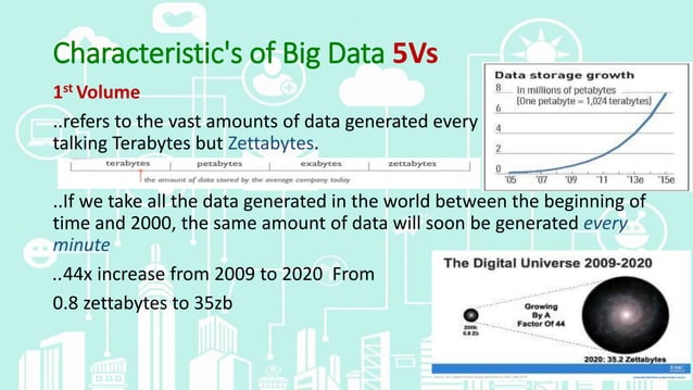 Intro big data analytics | PPT