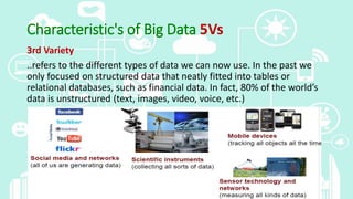 Intro big data analytics | PPT
