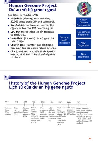 Intro bioinformaticsv | PDF