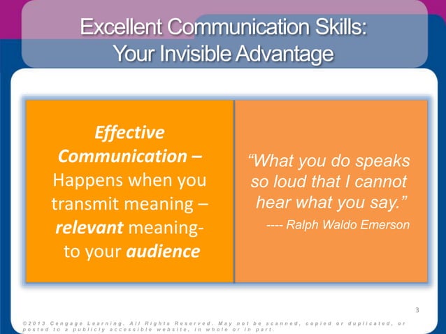 Intro bus chpt 5 powerpoint | PPT