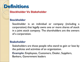 Intro business chapter1_part2 | PPT