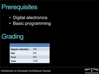 Introduction to CA course | PPT