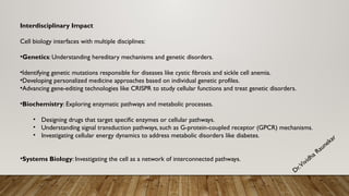 Introduction to cell biology_Biology of Cells | PPTX