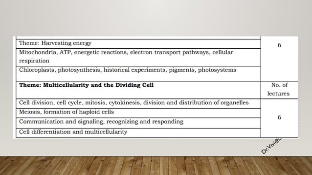 Introduction to cell biology_Biology of Cells | PPT