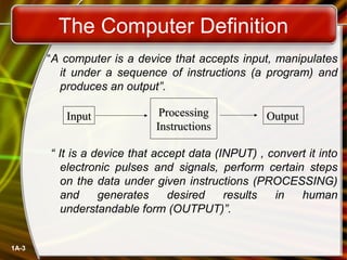 Introduction to Information Technology ch 01_a | PPT