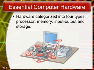 Chapter 1B Peter Norton | PPT