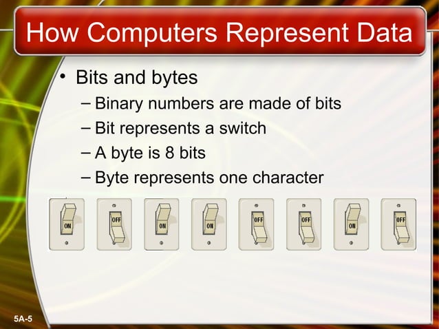 Intro Ch 05a Ppt Introduction To Computer Ppt