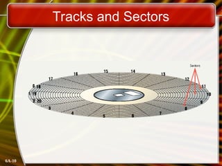 Intro Ch 06A.ppt operating system of computer | PPT