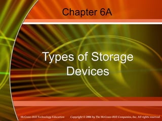 Intro Ch 06A.ppt operating system of computer | PPT