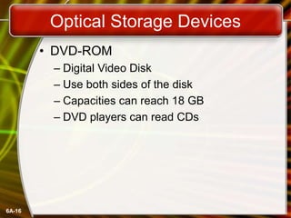 Intro_ch_6B.types of storage devices.ppt