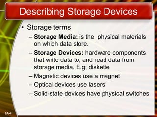 Intro_ch_6B.types of storage devices.ppt