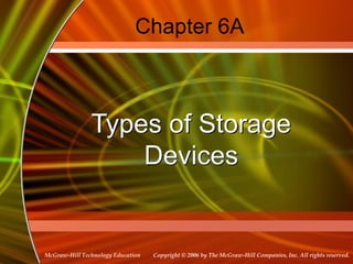 Intro_ch_6B.types of storage devices.ppt