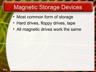 Intro_ch_6B.types of storage devices.ppt