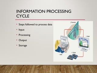 Intro_Chapter_01B.ppt intro to computing field | PPT