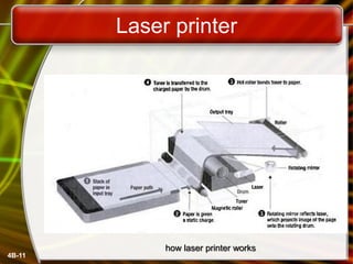 Intro_Chapter_03B.pdf types of printers with example | PDF