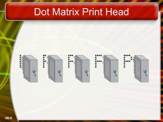 Intro_Chapter_03B.pdf types of printers with example | PDF