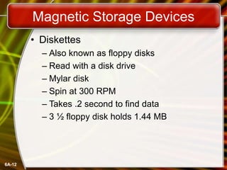 Intro chapter 05_a Types of storing devices | PPT