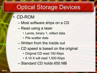 Intro chapter 05_a Types of storing devices | PPT