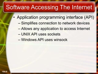 Intro chapter 9_a Connecting to internet | PPT