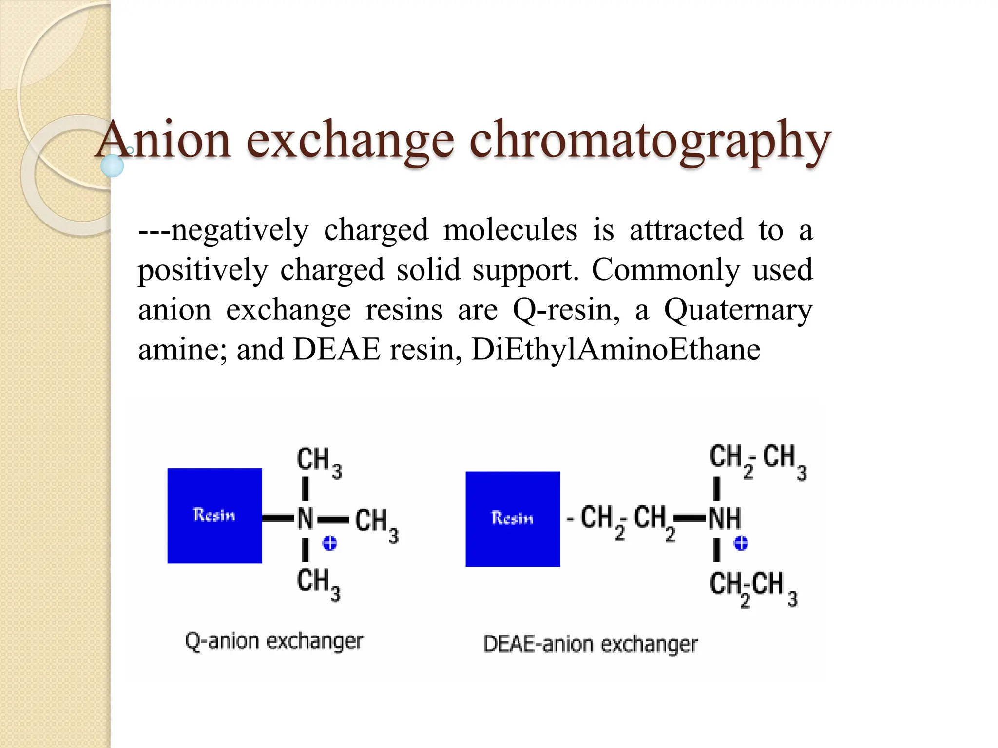 Introduction to basic Chromatography.pptx