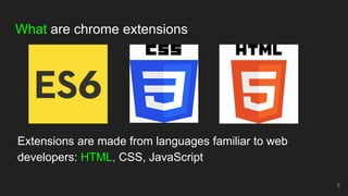 Intro chrome extensions | PPT