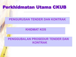 intro_ckub.ppt
