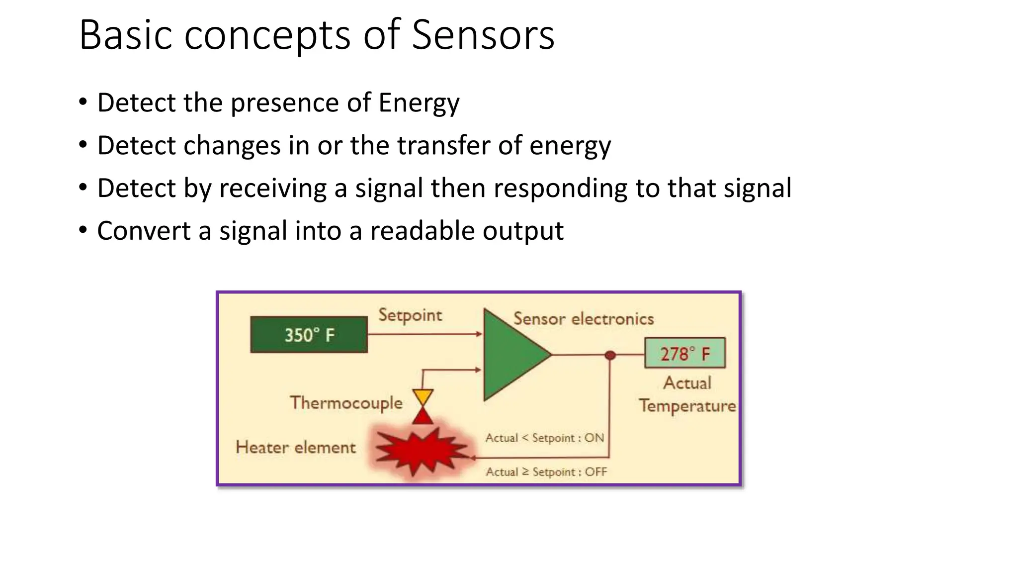 Intro class. U1 M1.pptx