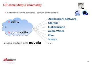 Introduzione al cloudcomputing | PPT