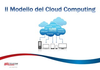 Introduzione al cloudcomputing | PPT