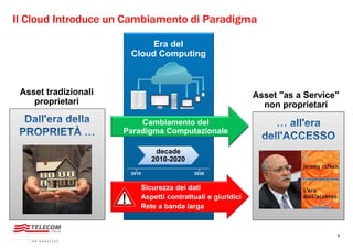Introduzione al cloudcomputing | PPT