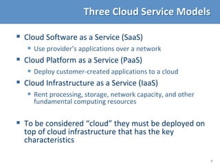 Introduction to Cloud Security.pptx