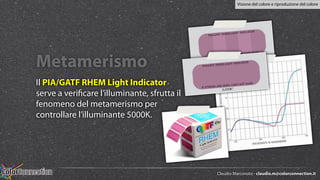 Intro Color Management | PPT