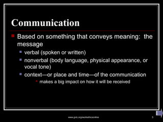 Intro Communication Irving ISD | PPT