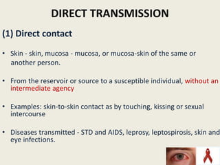 Intro communi diseases lec | PPTX