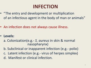 Intro communi diseases lec | PPTX