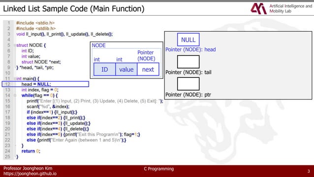 C Programming: Linked List (Examples) | PDF