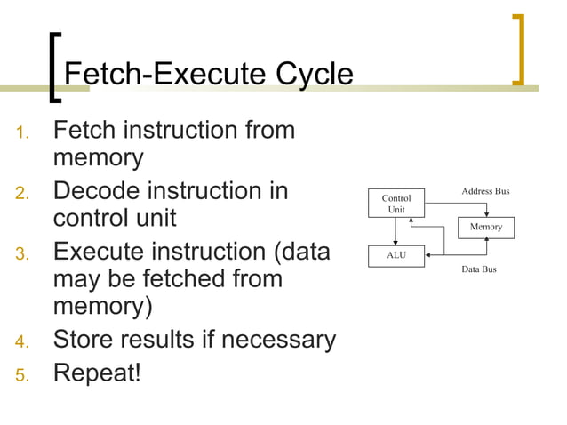 Introduction to Computer Architecture | PPT | Data Storage and Warehousing | Computing