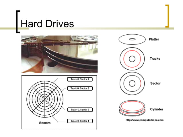 Introduction to Computer Architecture | PPT | Data Storage and Warehousing | Computing