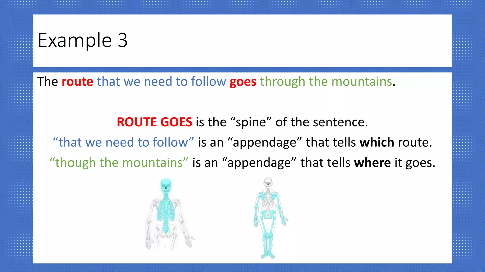 What is a Sentence? | PPTX