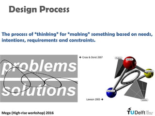 Intro computational design_mega2016_1_with_recommendedplugins | PPT
