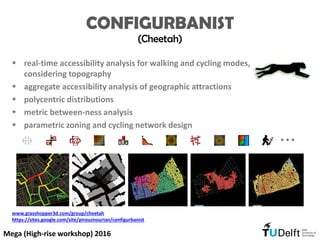 Intro computational design_mega2016_1_with_recommendedplugins | PPT