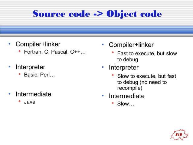 COMPUTER INTRODUCTION | PPT