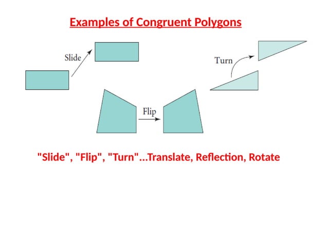 IntroCongruentF3333333333igures-PPT.pptx