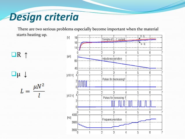 Induction Heating | PPT